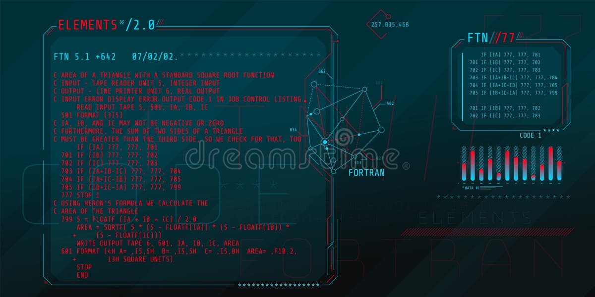 Code Fortran Stock Illustrations – 12 Code Fortran Stock Illustrations ...
