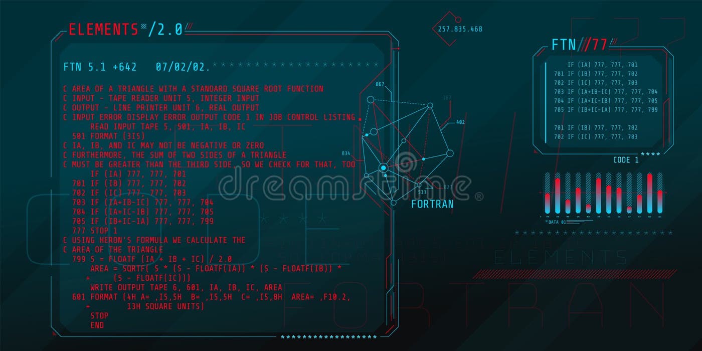 Code Fortran Stock Illustrations – 12 Code Fortran Stock Illustrations ...