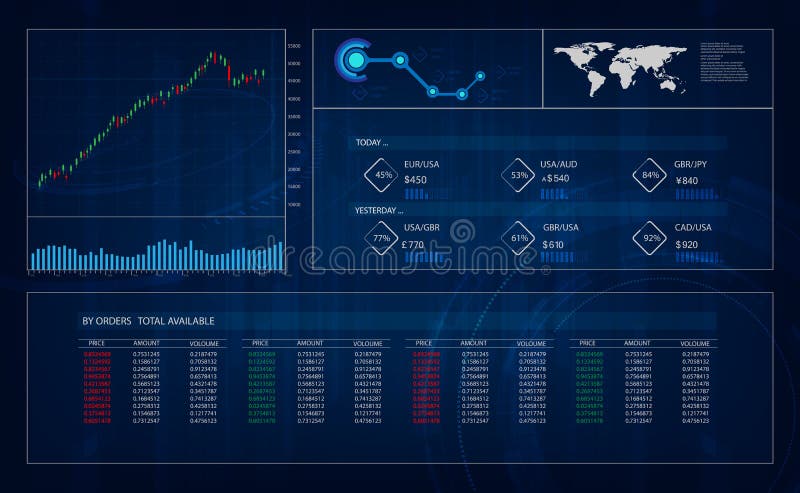 Hud Gui Interface, Trading, Great Design for Any Purposes. Trading ...