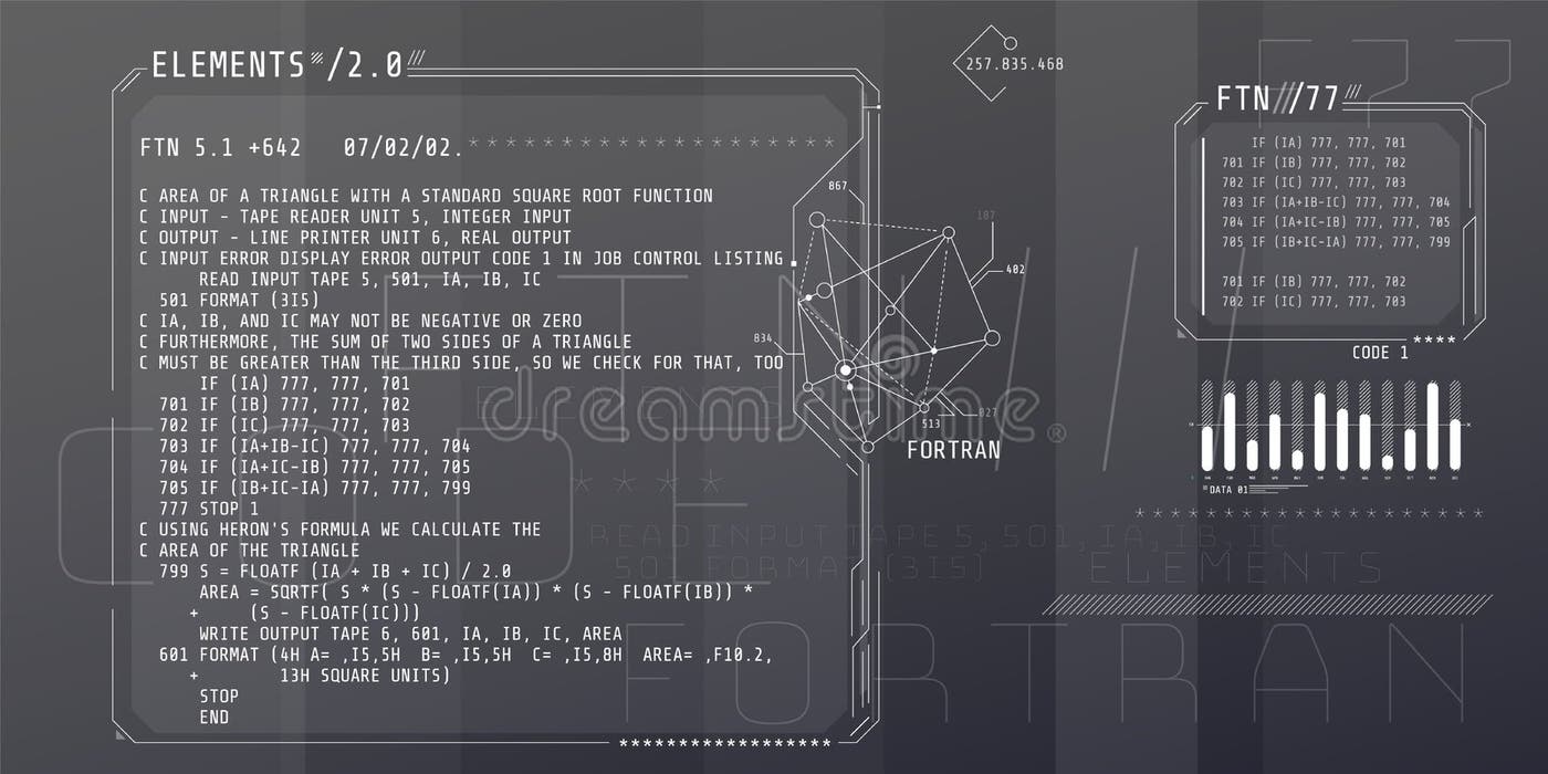 Code Fortran Stock Illustrations – 12 Code Fortran Stock Illustrations ...