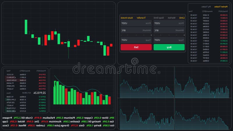 HUD Menu. Stock Charts. Brokerage Terminal. Stock Photo - Image of ...