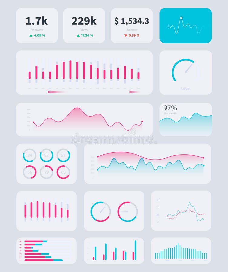 Hud Panel Interface with Graphics, Charts, Followers, Views and Balance ...