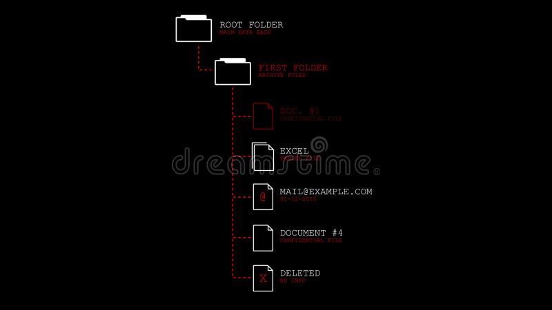 HUD Root Folder Element, Suitable for Use in Sci-fi Projects Stock ...