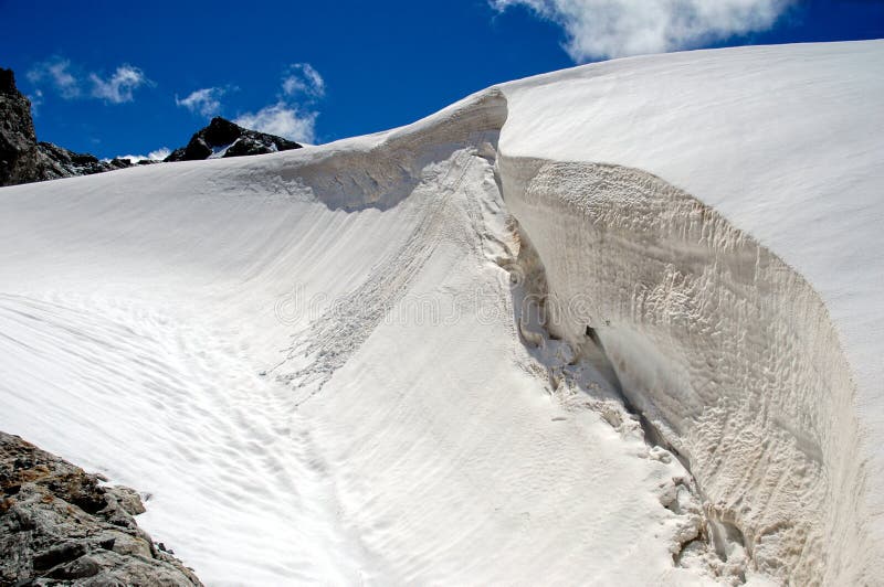 Huge snow-covered crevasse stock image. Image of mountain - 5681289