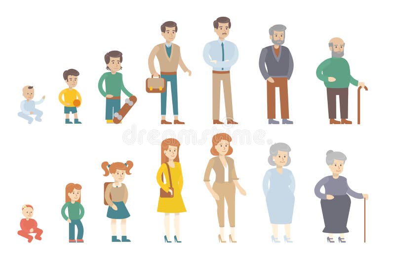 Human Evolution Icon Stock Illustrations – 9,823 Human Evolution Icon ...