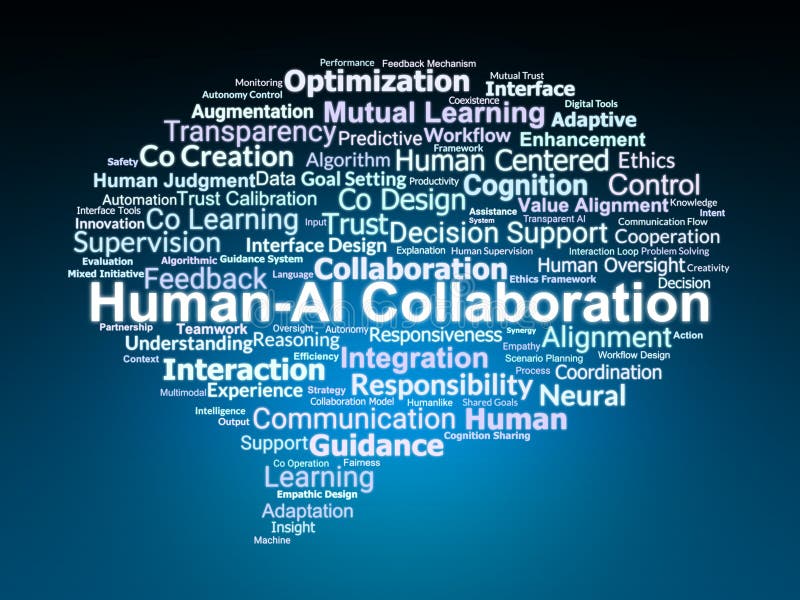 Human-AI Collaboration Word Cloud. Core Terms in Augmented Intelligence and Ethics Stock Image ...
