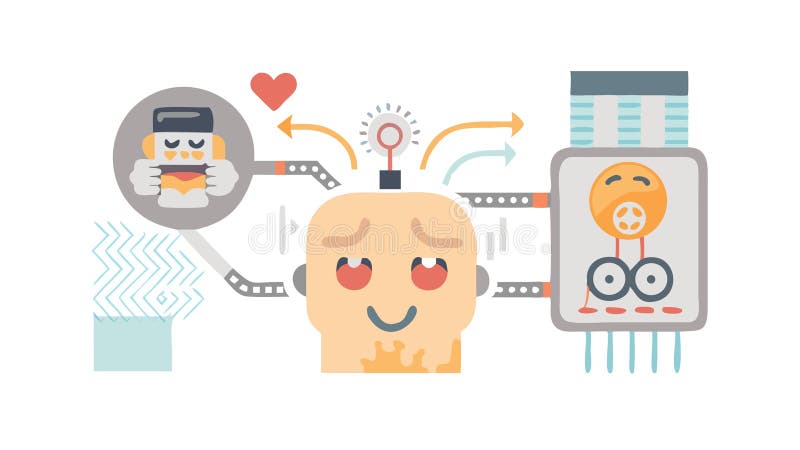 Human-AI Interface: Brain-Computer Interaction and Empathy, Vector ...