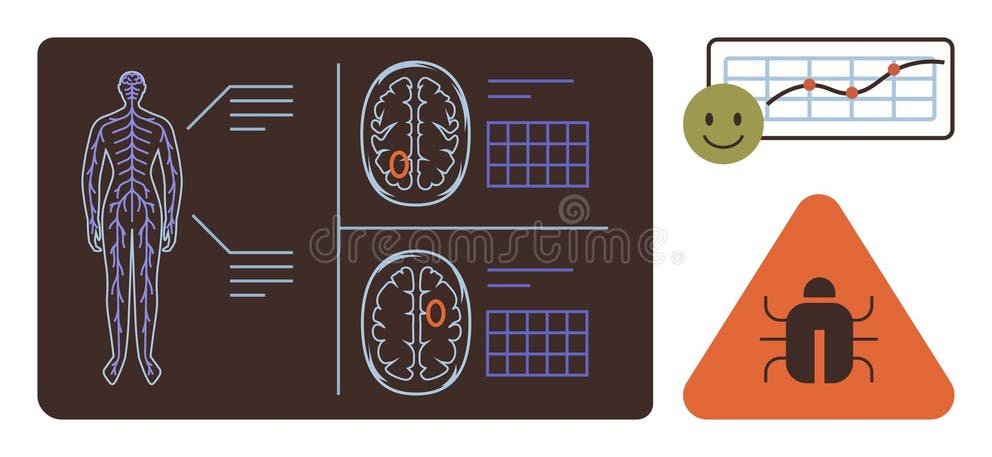Human Nervous System and Brain Analysis with Data Chart and Bug Warning ...