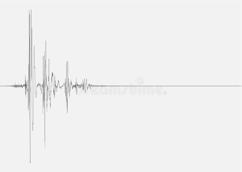 Royalty-Free Human Body Fall on Wood, Hard Impact 5 Stock Music - Audio ...