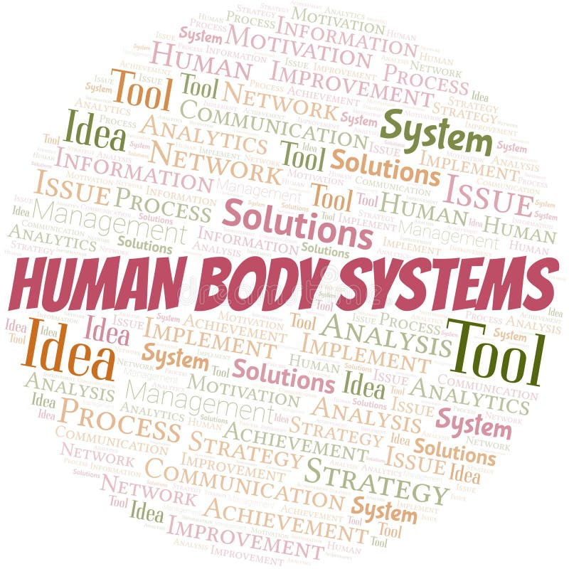 Human Body Systems Typography Vector Word Cloud. Stock Vector ...
