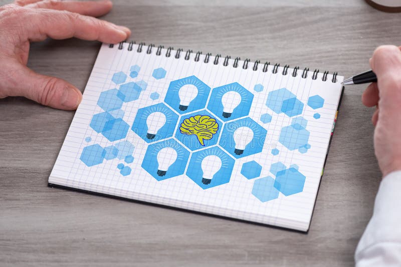 Human Brain Ideas Concept on a Notepad Stock Image - Image of notepad ...