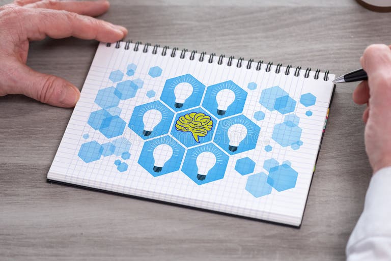 Human Brain Ideas Concept on a Notepad Stock Image - Image of notepad ...