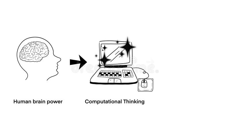 Human Brain Power, Development of Thinking Power from the Human Brain ...