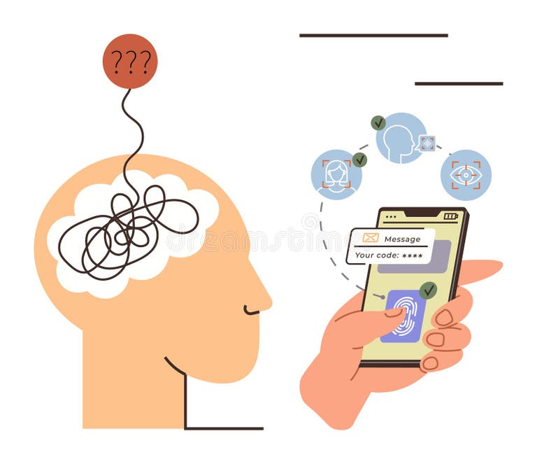 Human Brain Struggling with Thoughts and Smartphone Biometric Login for ...