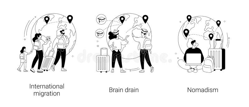 International Migration Abstract Concept Vector Illustration. Stock ...