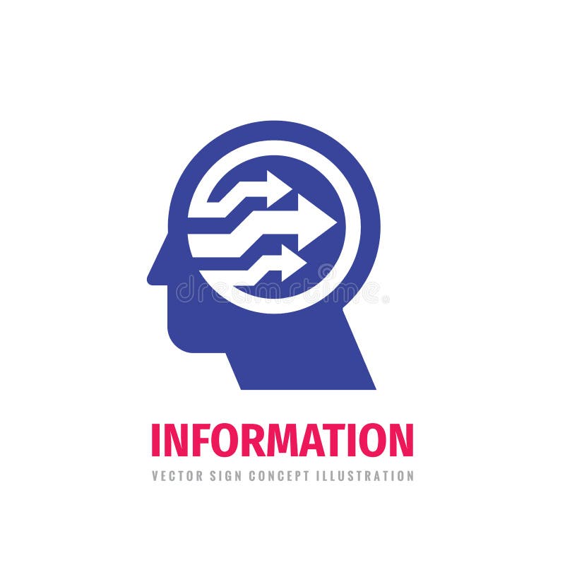 Human Character Head Brain - Vector Logo Template Concept Illustration ...
