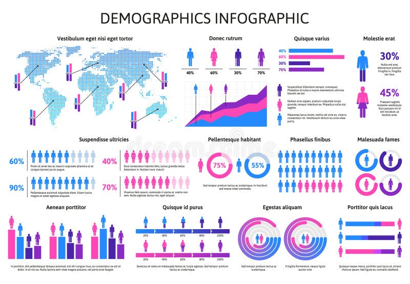 Human Demographic Population Infographic, Chart Bars Percentage ...