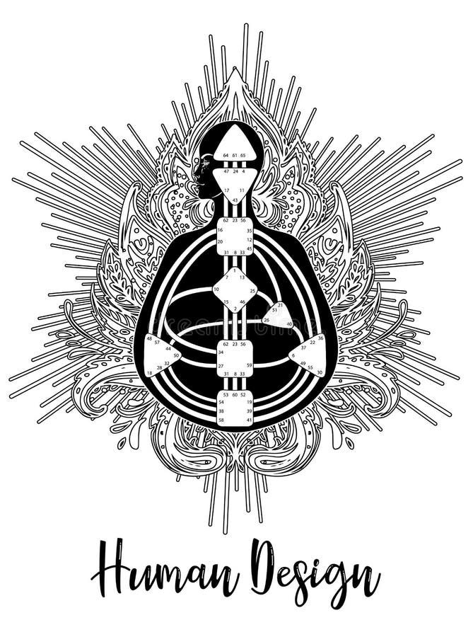 Blank Human Design Chart Stock Illustrations – 748 Blank Human Design ...