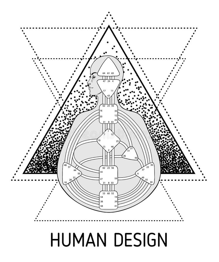 6,400+ Human design Free Stock Photos - StockFreeImages