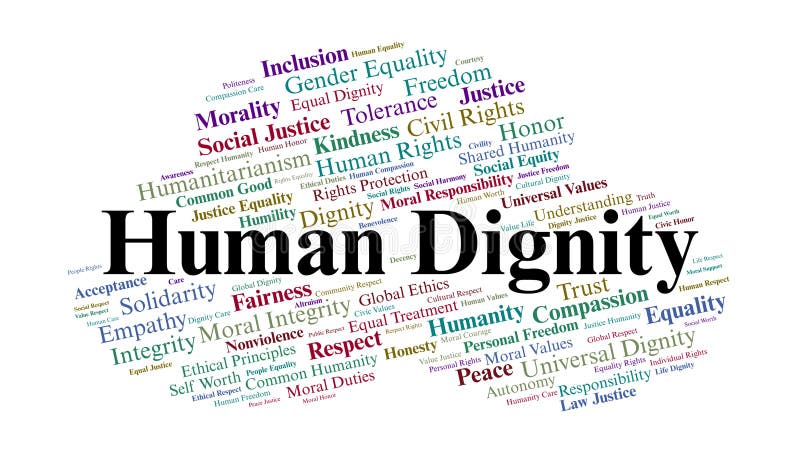 Human Dignity Word Cloud. Equality, Justice, Respect, and Human Rights Concepts Stock ...