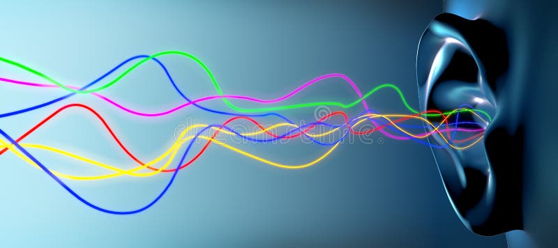 Human Ear with Incoming Vibrations in Different Frequencies Stock ...