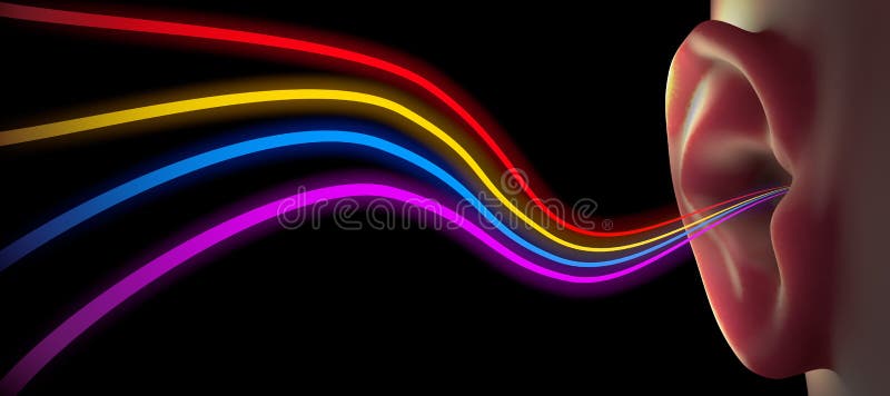 Human Ear with Incoming Vibrations in Different Frequencies Stock ...