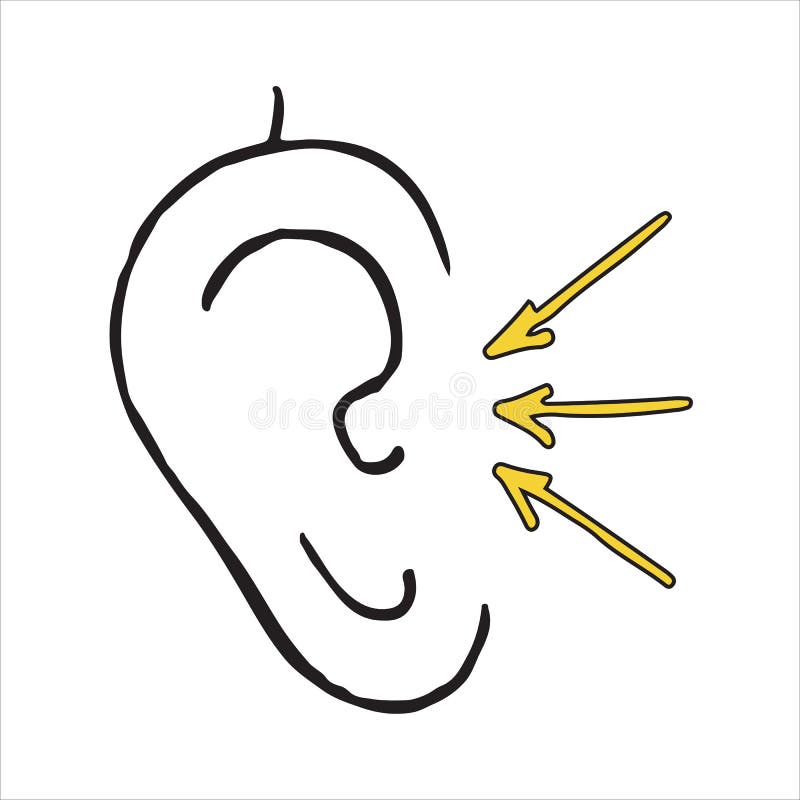 Ear with Sound Waves Hand Drawn Doodle Icon Stock Vector - Illustration ...