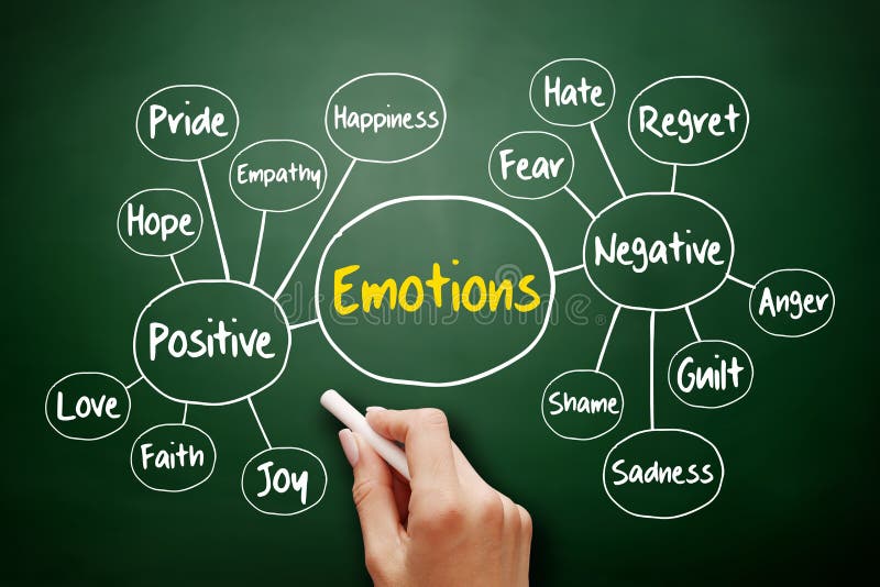 2,283,522 Emotion Stock Photos - Free & Royalty-Free Stock Photos from ...