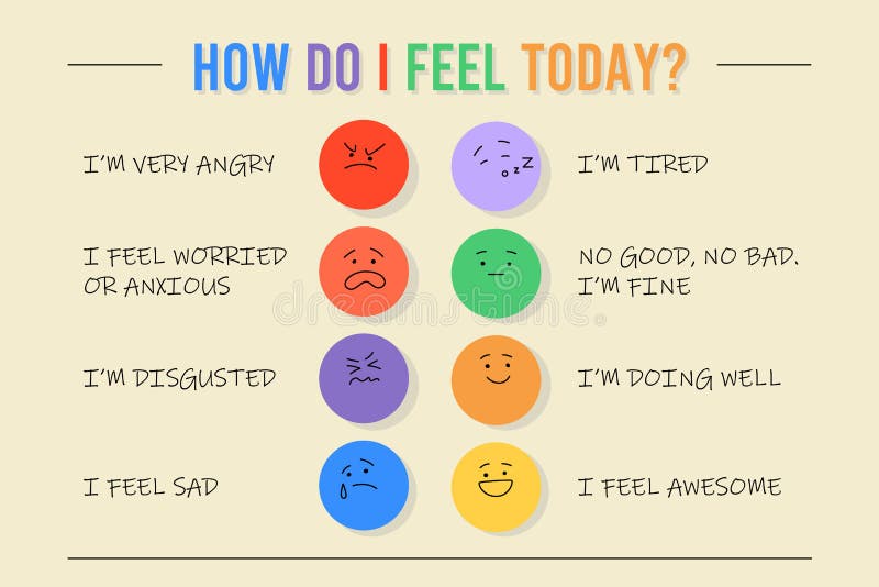 Emotions List Stock Illustrations – 2,217 Emotions List Stock ...