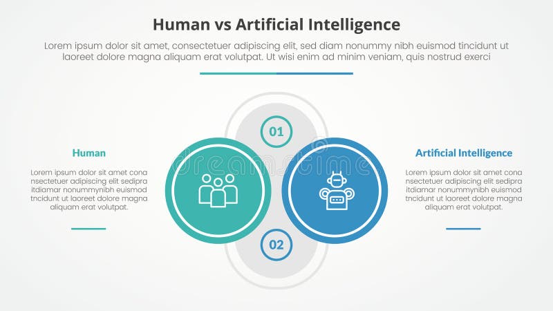 Human Employee Vs Ai Artificial Intelligence Versus Comparison Opposite ...