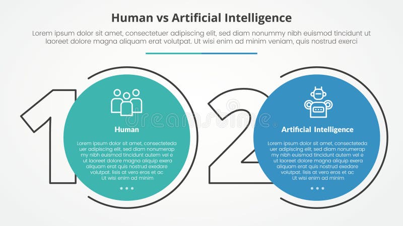 Human Employee Vs Ai Artificial Intelligence Versus Comparison Opposite ...