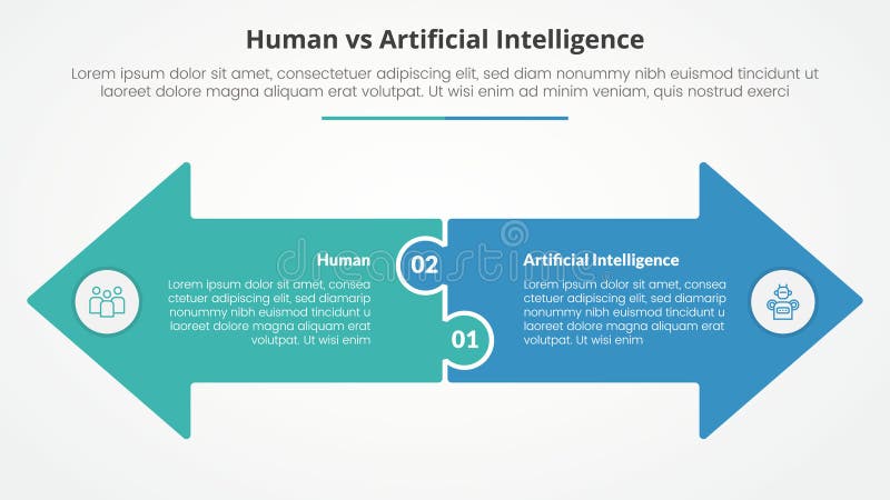 Human Employee Vs Ai Artificial Intelligence Versus Comparison Opposite ...