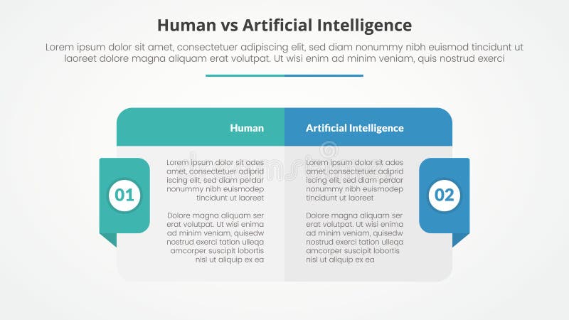 Human Employee Vs Ai Artificial Intelligence Versus Comparison Opposite ...