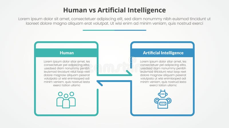 Human Employee Vs Ai Artificial Intelligence Versus Comparison Opposite ...