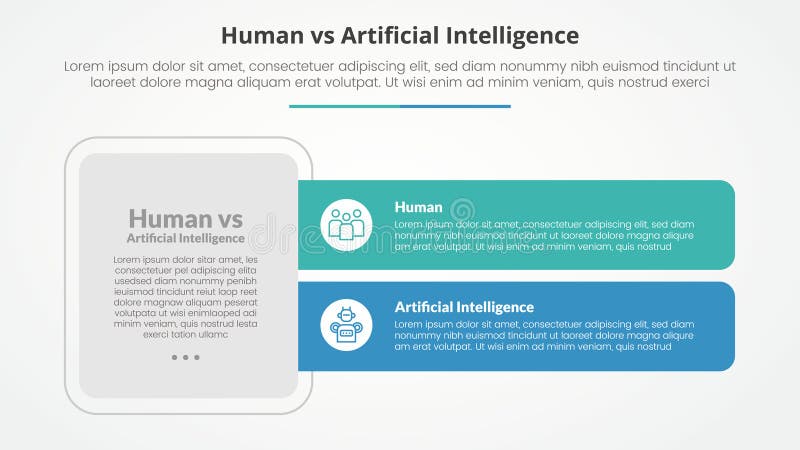 Human Employee Vs Ai Artificial Intelligence Versus Comparison Opposite ...