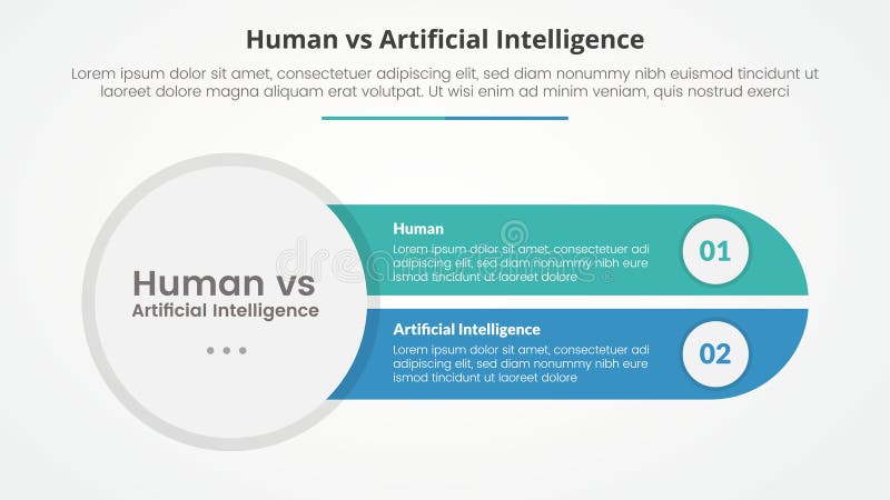 Human Employee Vs Ai Artificial Intelligence Versus Comparison Opposite ...