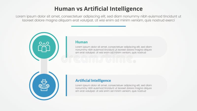 Human Employee Vs Ai Artificial Intelligence Versus Comparison Opposite ...