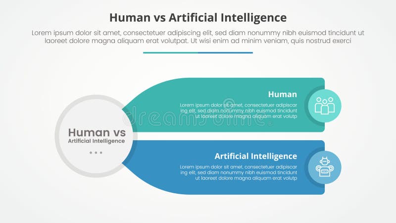 Human Employee Vs Ai Artificial Intelligence Versus Comparison Opposite ...