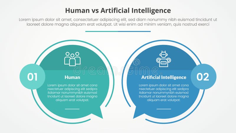 Human Employee Vs Ai Artificial Intelligence Versus Comparison Opposite ...