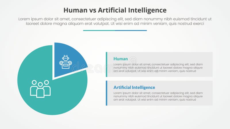 Human Employee Vs Ai Artificial Intelligence Versus Comparison Opposite ...