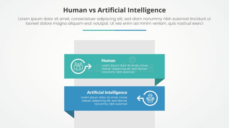 Human Employee Vs Ai Artificial Intelligence Versus Comparison Opposite Infographic Concept for ...