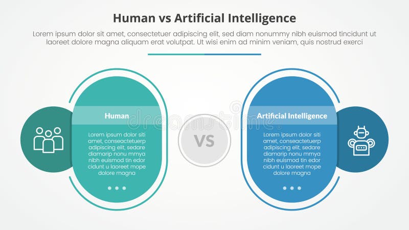 Human Employee Vs Ai Artificial Intelligence Versus Comparison Opposite ...