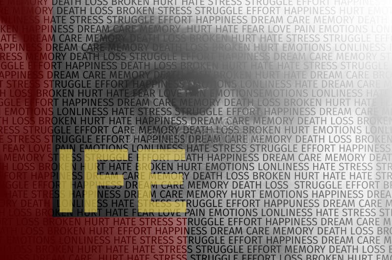 Human Eye with Text Overlay Containing Words Describing Life Stock ...