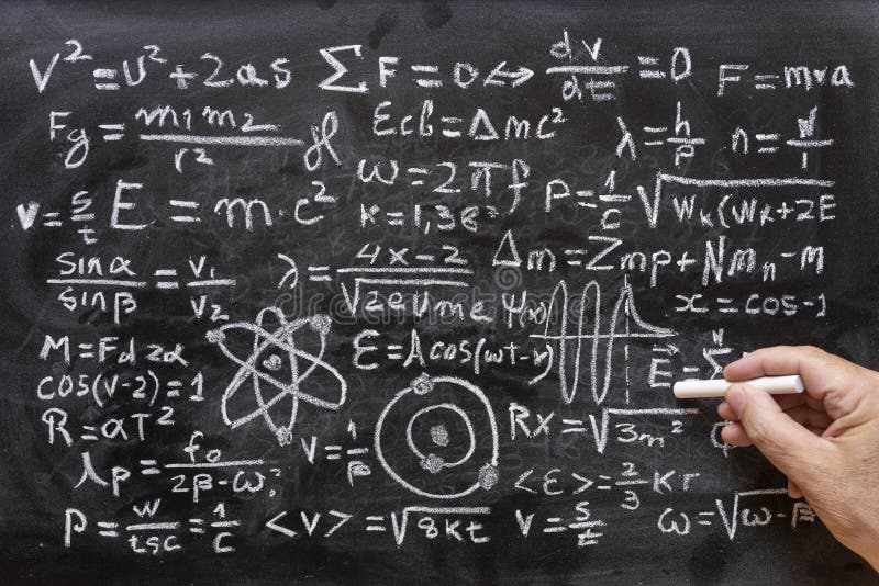 Quantum Physics Formulas