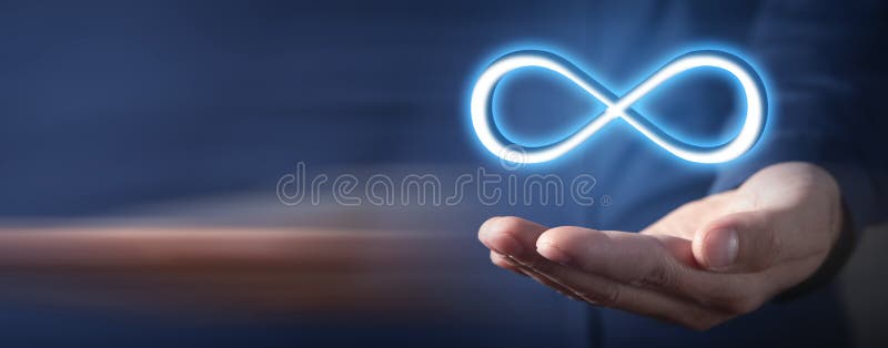 Human Hand Showing a Infinity Symbol Stock Image - Image of strategy ...