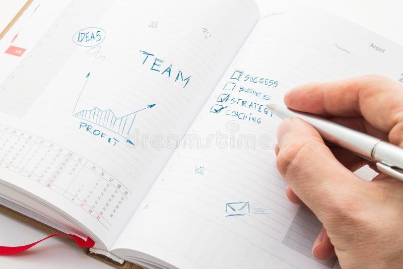 Human Hand Sketching Multiple Ideas On A Organizer Picture. Image: 34678593