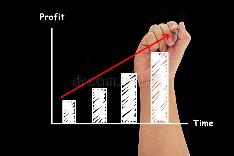 Human Hand Writing Up Trend Line Over Bar Chart Graph of Profit and ...