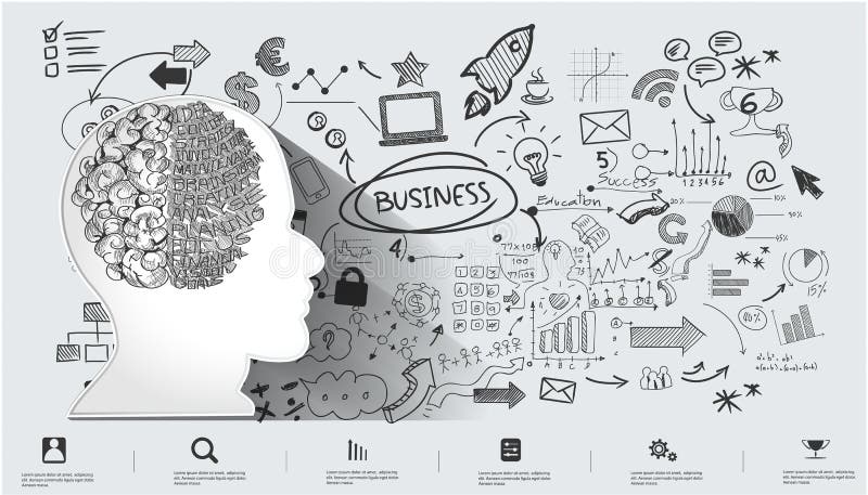 Human Head Brain and Plan Think Analyze Creative Work,flat Design ...