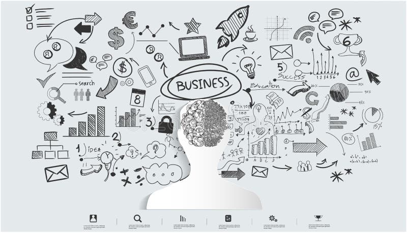 Human Head Brain and Plan Think Analyze Creative Work,flat Design ...