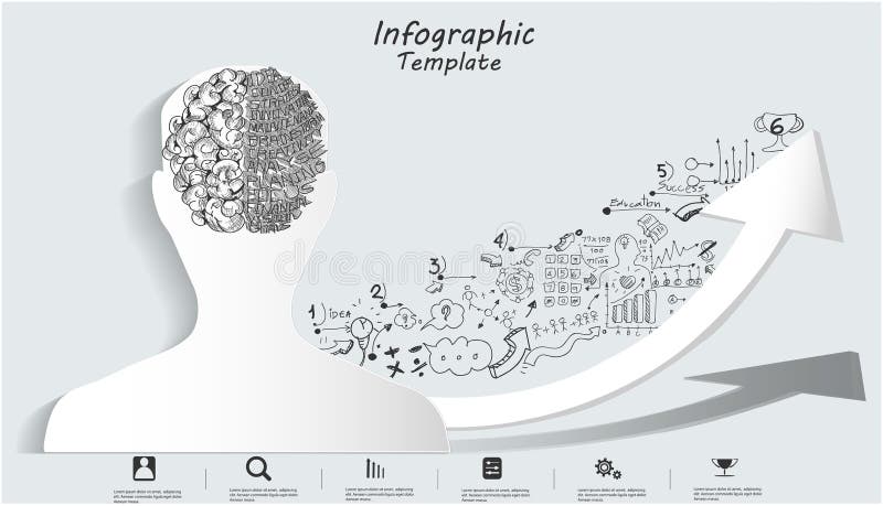 Human Head Brain Think Analyze Creative Work,flat Design Illustration ...